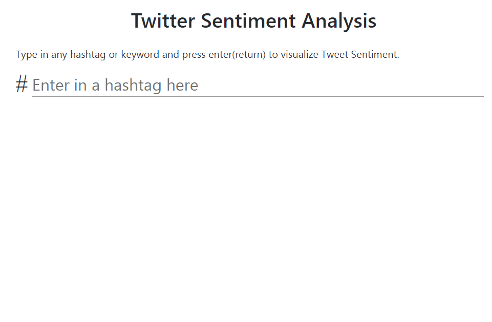 GitHub Bensonruan Sentiment Analysis Twitter Sentiment Analysis GitHub Bensonruan Sentiment Analysis Twitter Sentiment Analysis